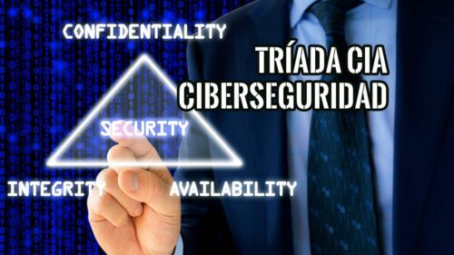 ¿Qué es la Tríada ‘CIA’, y por qué es Importante para la Ciberseguridad?