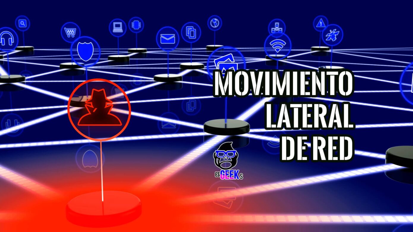 Movimiento Lateral: Qué es, Tipos de Ataques y Cómo Prevenirlos